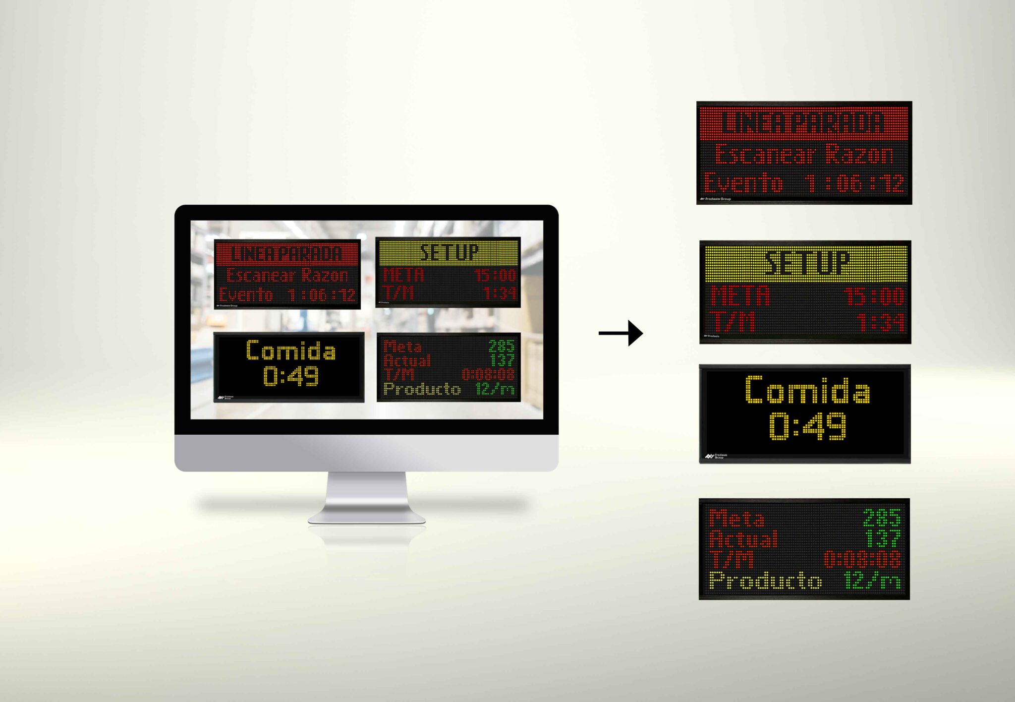 Sistema OEE - Integra XL Lean Too | 81 2355 1846