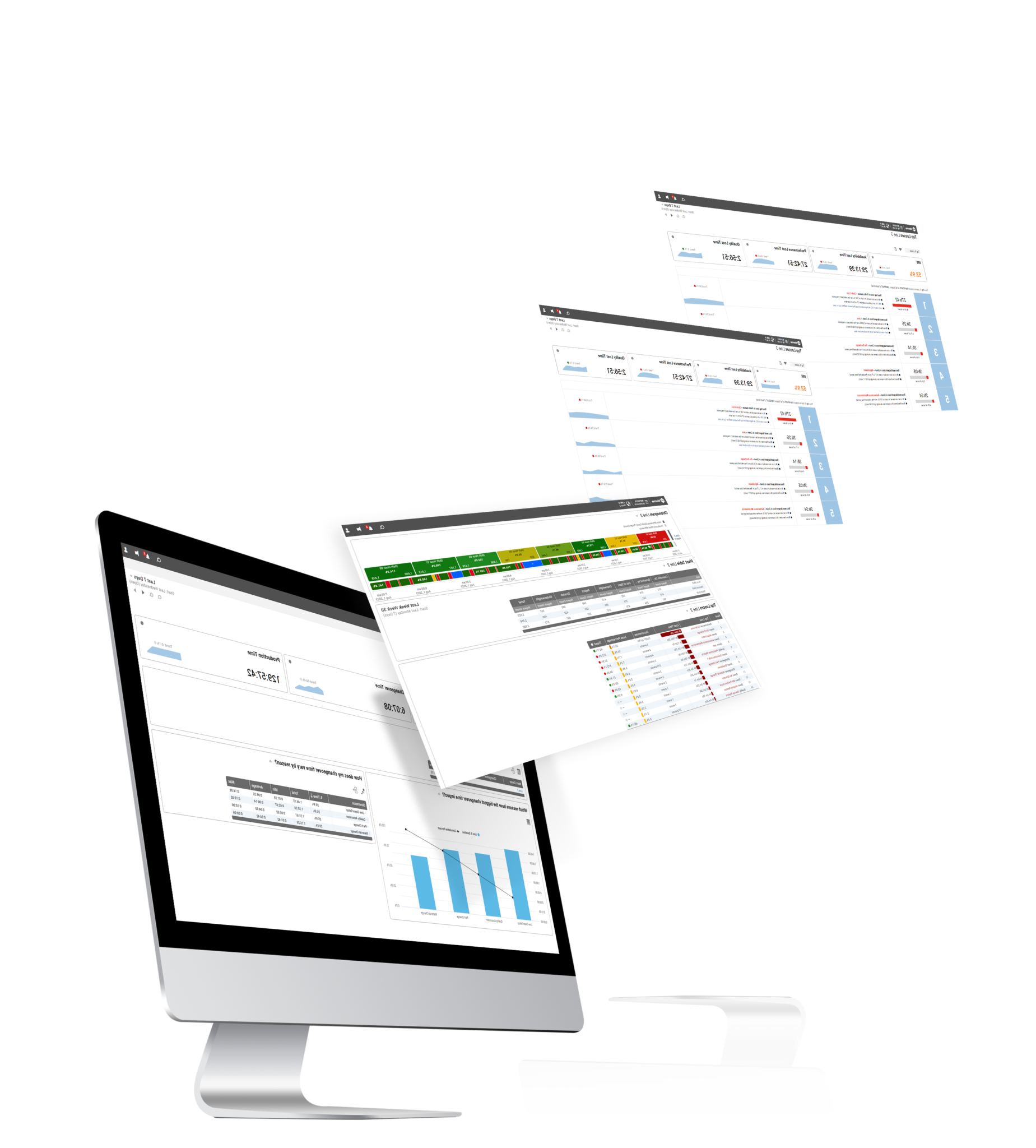 Sistema OEE | Atributos del OEE XL Lean Tool | 81 2355 1846