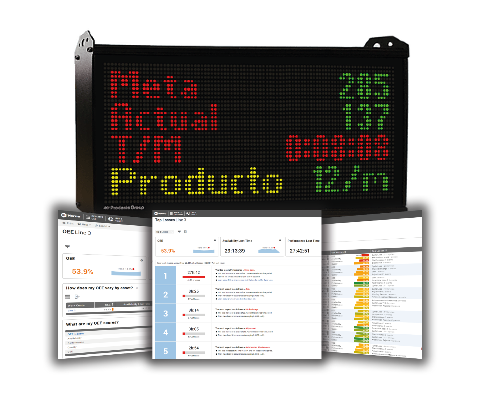 Sistema OEE | Atributos del OEE XL Lean Too